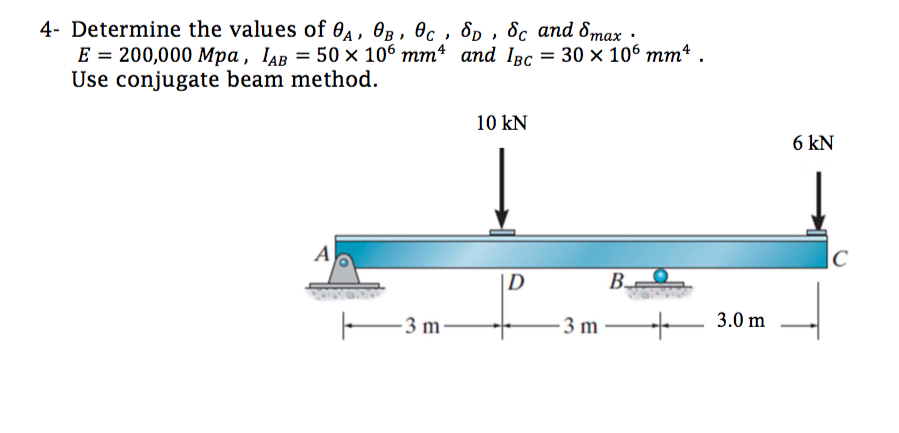 Solved Determine the values of theta_A, theta_B, theta_C, | Chegg.com