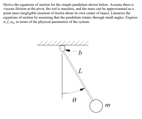 Solved Derive the equations of motion for the simple | Chegg.com
