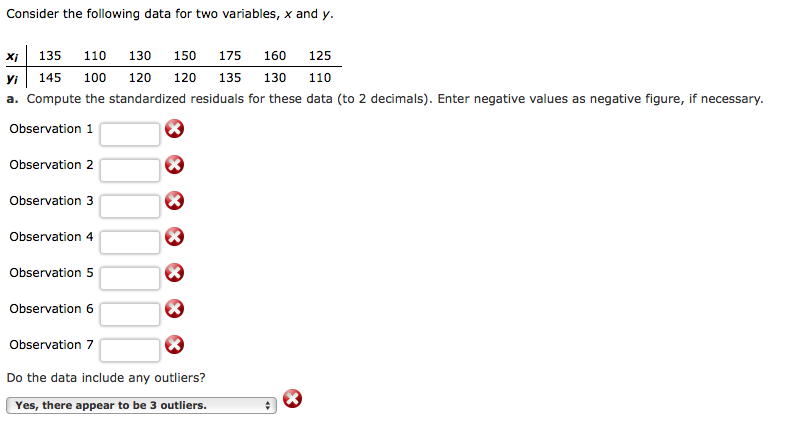 Solved Consider the following data for two variables, x and | Chegg.com