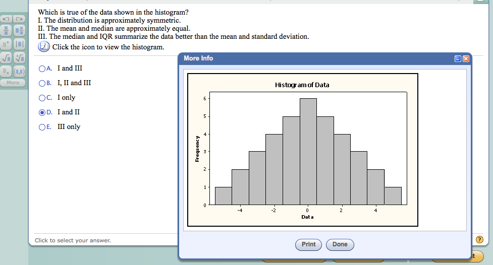 Solved Which is true of the data shown in the histogram? I. | Chegg.com