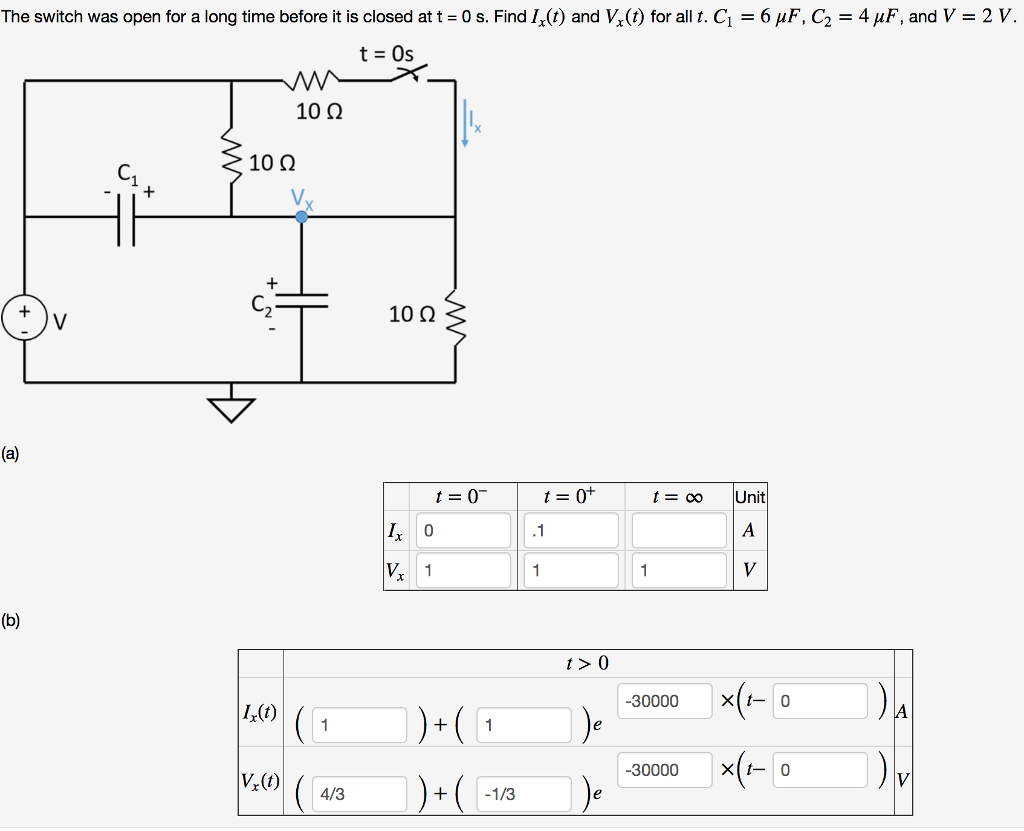 Solved The switch was open for a long time before it is | Chegg.com