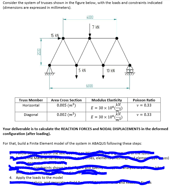 Solved Consider the system of trusses shown in the figure | Chegg.com
