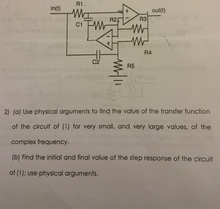 Solved Use physical arguments to find the value of the | Chegg.com