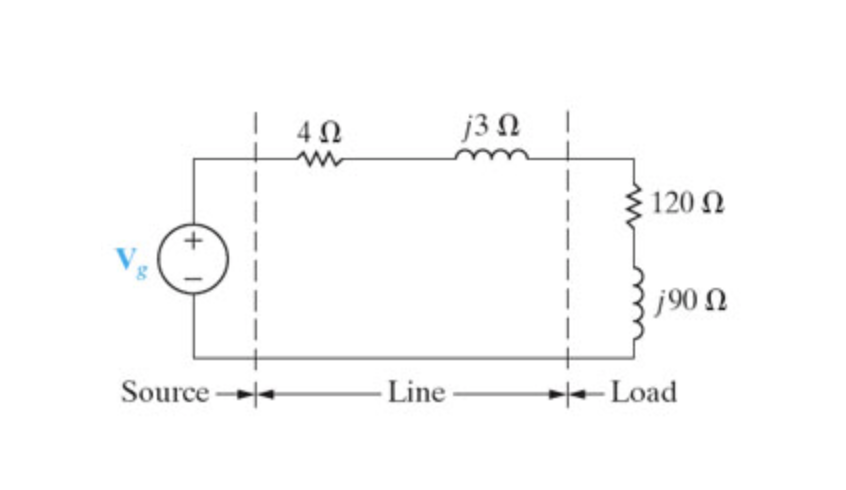 Solved ? Part A Find the average power dissipated in the | Chegg.com