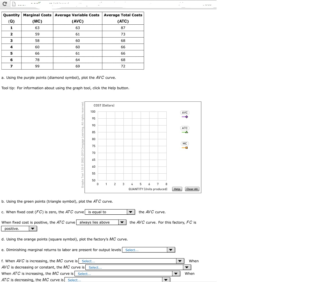 Using the purple points (diamond symbol), plot the | Chegg.com