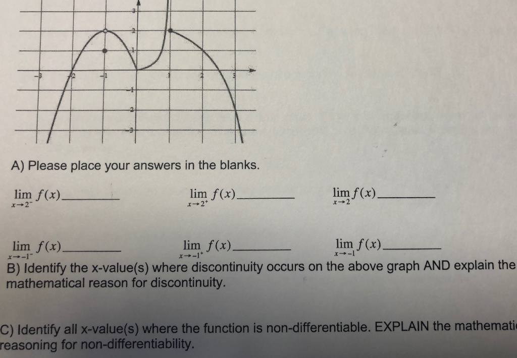 Solved A) Please place your answers in the blanks. lim f(x) | Chegg.com
