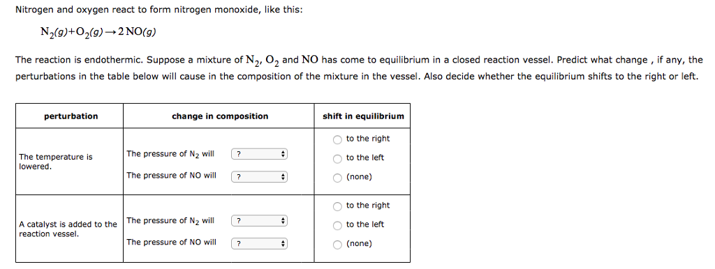 Solved Nitrogen and oxygen react to form nitrogen monoxide, | Chegg.com