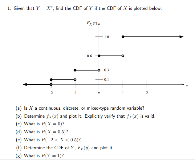 Solved 1 Given That Y X2 Find The Cdf Of Y If The Cdf Of 