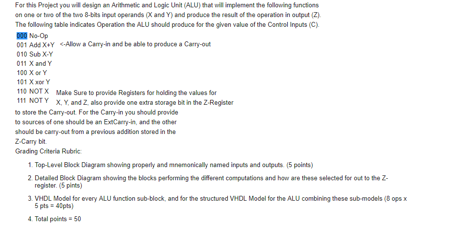 For this Project you will design an Arithmetic and | Chegg.com