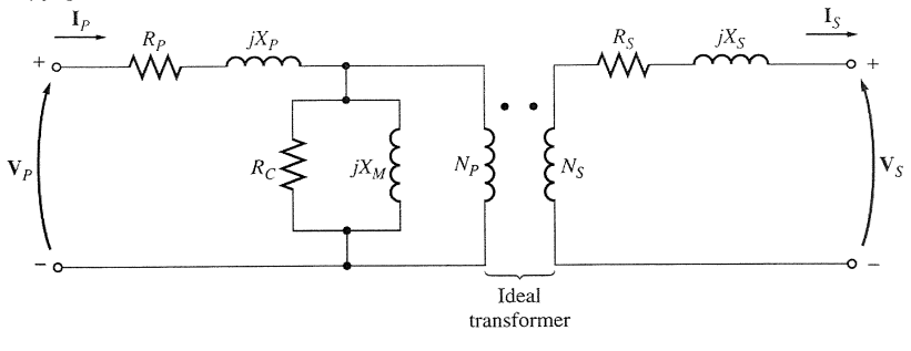 Solved Let Vp(t)= 120root2 cos (omegat) xm = 10 K and Rs = | Chegg.com
