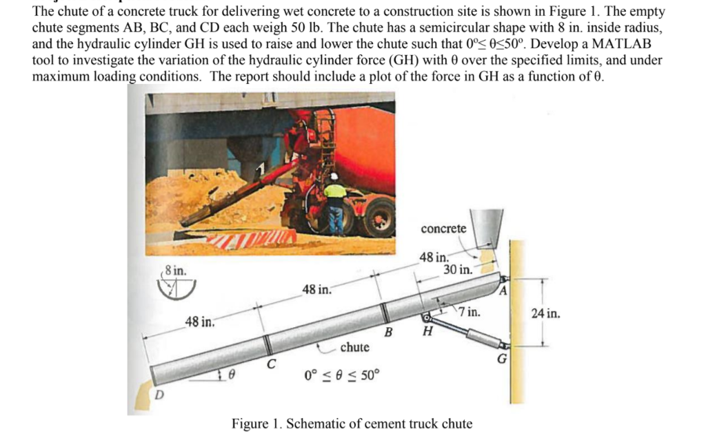 Solved The chute of a concrete truck for delivering wet | Chegg.com