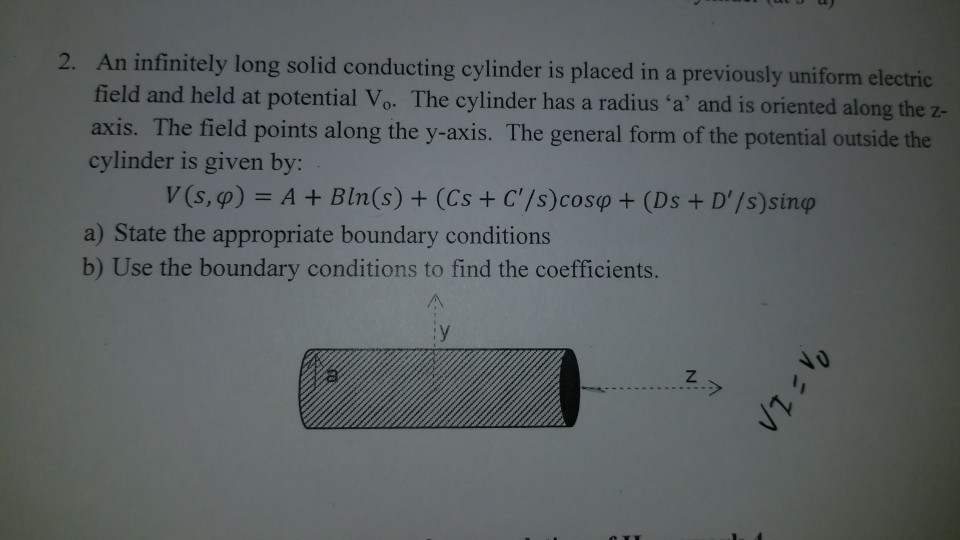 Solved An infinitely long solid conducting cylinder is | Chegg.com