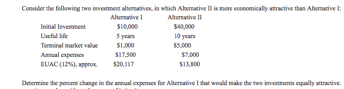 Solved Consider the following two investment alternatives, | Chegg.com