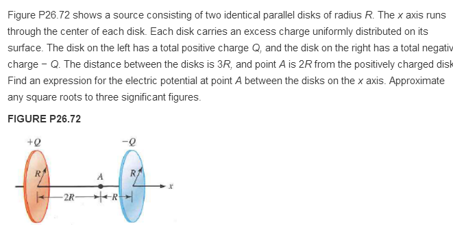 Solved Figure P26.72 shows a source consisting of two | Chegg.com