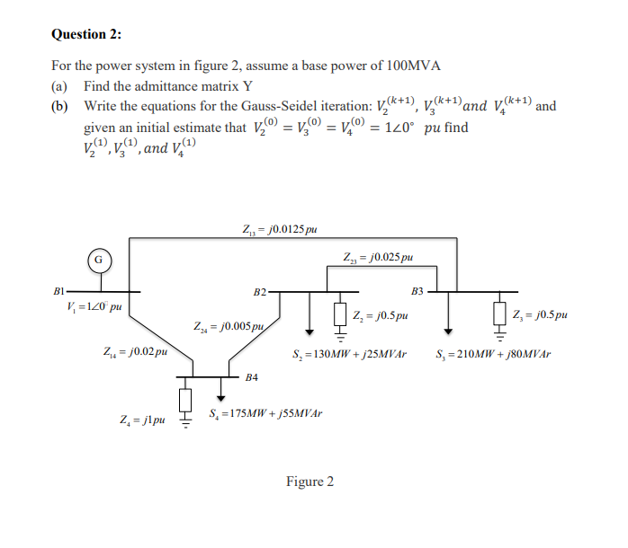Solved Question 2: For the power system in figure 2, assume | Chegg.com