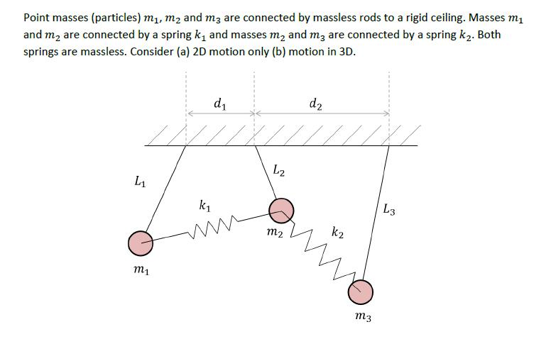 Solved Point masses (particles) m1, m2 and m2 are connected | Chegg.com