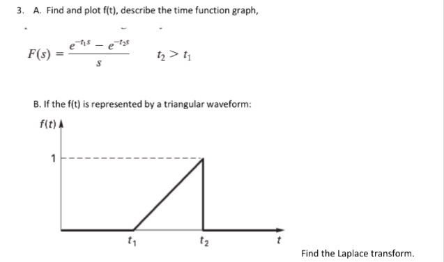 Solved Find and plot f(t) using matlab ,describe the time | Chegg.com