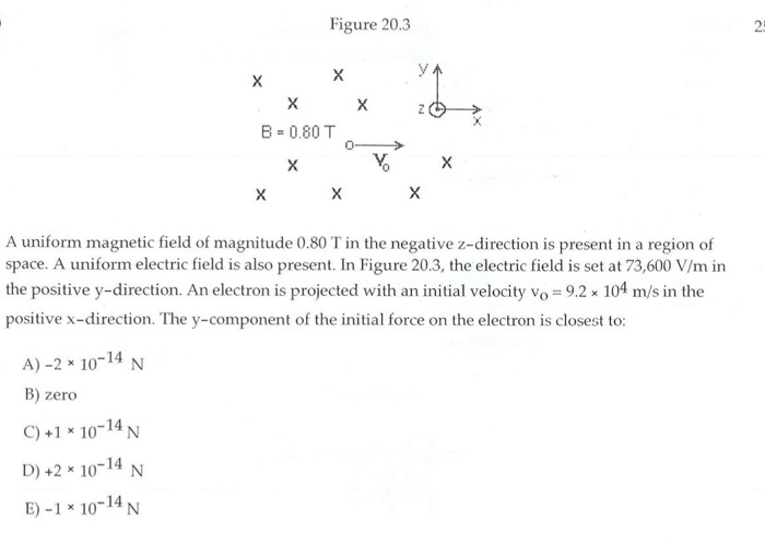 Solved Figure 20.3 B = 0.80 T 0 A uniform magnetic field of | Chegg.com