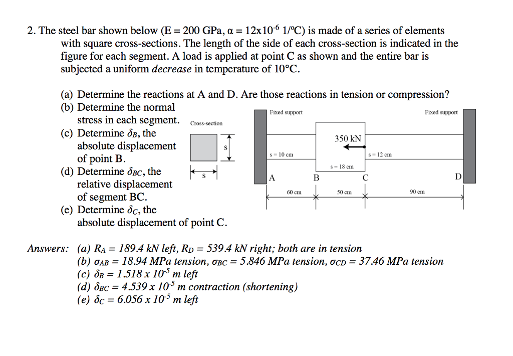 Solved 2 The Steel Bar Shown Below E 200 GPa 12x106 Chegg solved-2-the-steel-bar-shown-below-e-200-gpa-12x106-chegg