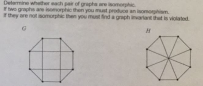 Solved Determine whether each pair of graphs are isomorphic. | Chegg.com