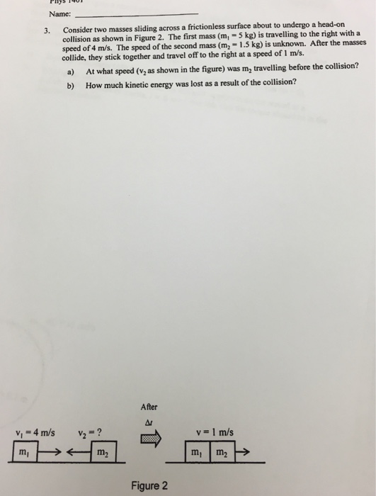 Solved Consider two masses sliding across a frictionless | Chegg.com