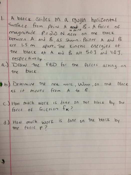 Solved A block slides on a rough horizontal surface from | Chegg.com