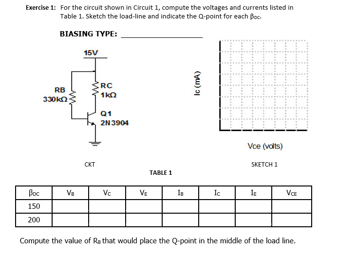 Solved For the circuit shown in Circuit 1, compute the | Chegg.com