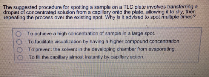 Solved The suggested procedure for spotting a sample on a | Chegg.com
