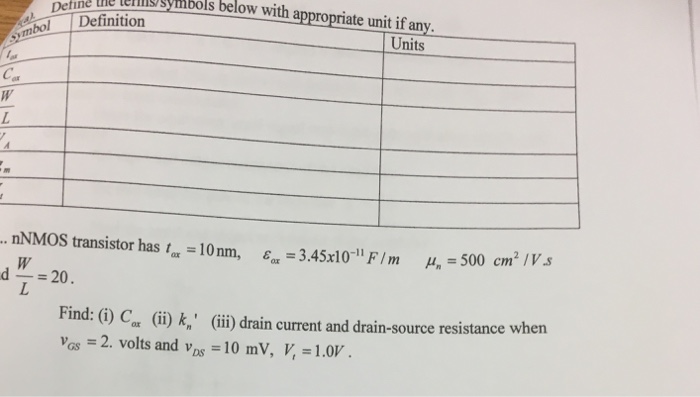 Solved nNMOS transistor has t_ax = 10 nm, epsilon_ax = | Chegg.com