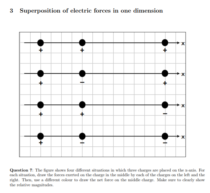 Solved 3 Superposition Of Electric Forces In One Dimension Chegg solved-3-superposition-of-electric-forces-in-one-dimension-chegg