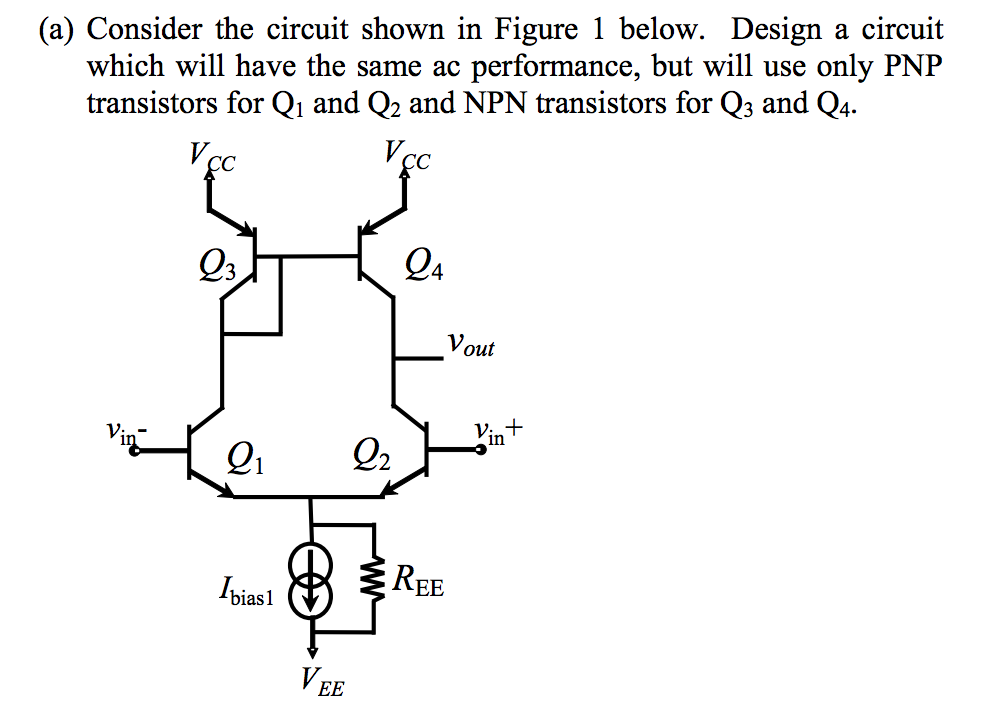 Solved Consider the circuit shown in Figure 1 below. Design | Chegg.com