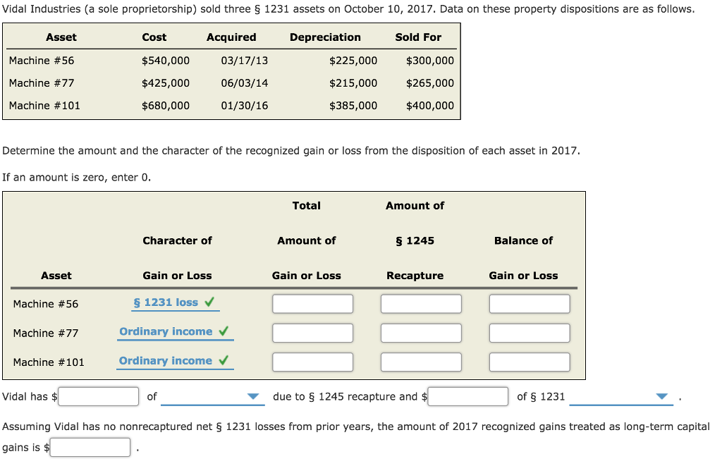 Solved Vidal Industries (a sole proprietorship) sold three § | Chegg.com