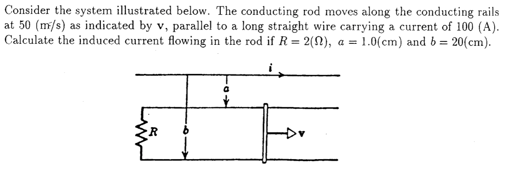 Solved Consider the system illustrated below. The conducting | Chegg.com