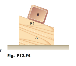 Solved Blocks A and B have masses a and b, respectively. | Chegg.com