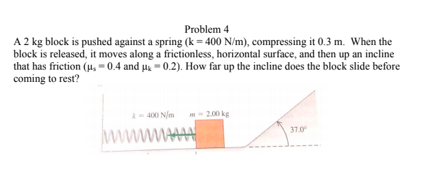 Solved Problem 4 A 2 kg block is pushed against a spring (k | Chegg.com