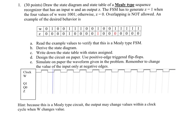 Solved 1. (30 points) Draw the state diagram and state | Chegg.com