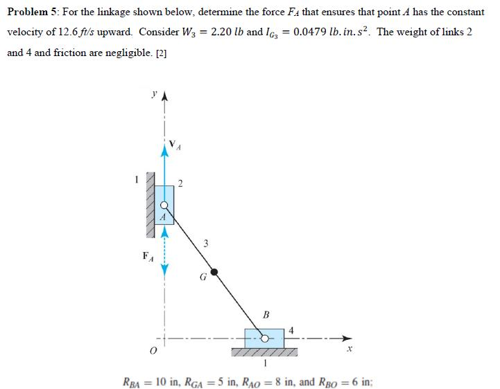 Solved For the linkage shown below, determine the force F_A | Chegg.com