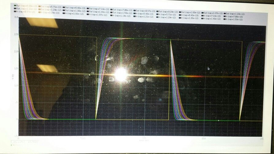 Solved what value of the capacitance do we have better rise | Chegg.com