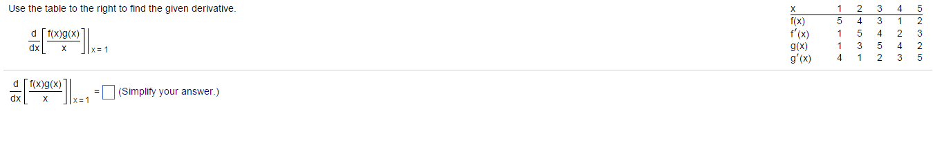 Solved Use the table to the right to find the given | Chegg.com