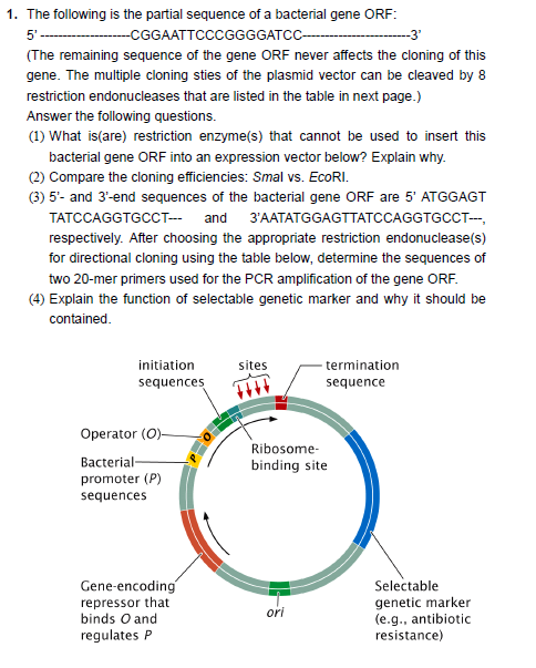 Biology Archive | December 14 2017 | Chegg.com