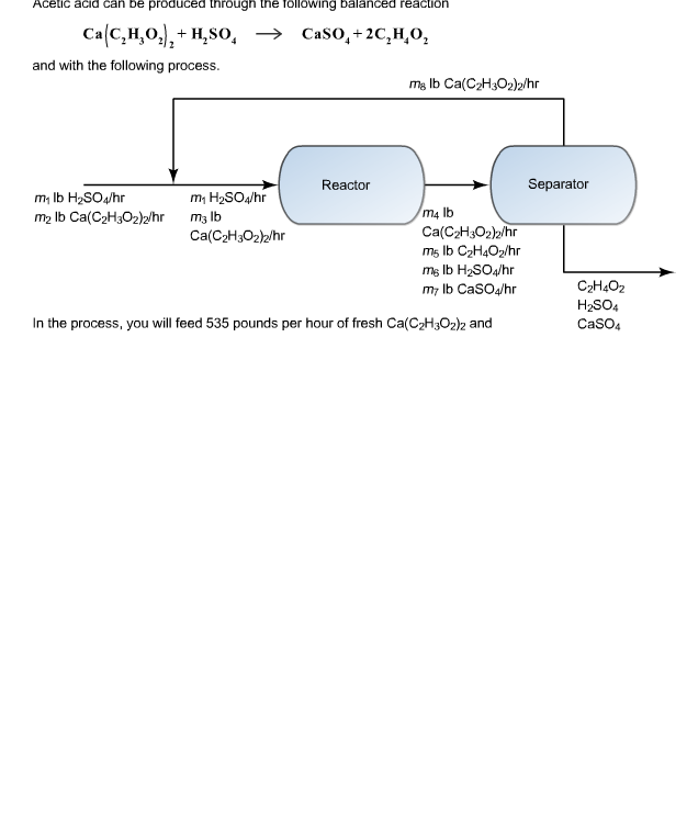 Solved In the process, you will feed 535 pounds per hour of | Chegg.com
