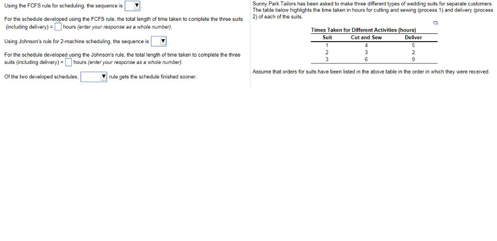Solved Using The Fcfs Rule For Scheduling The Sequence Is