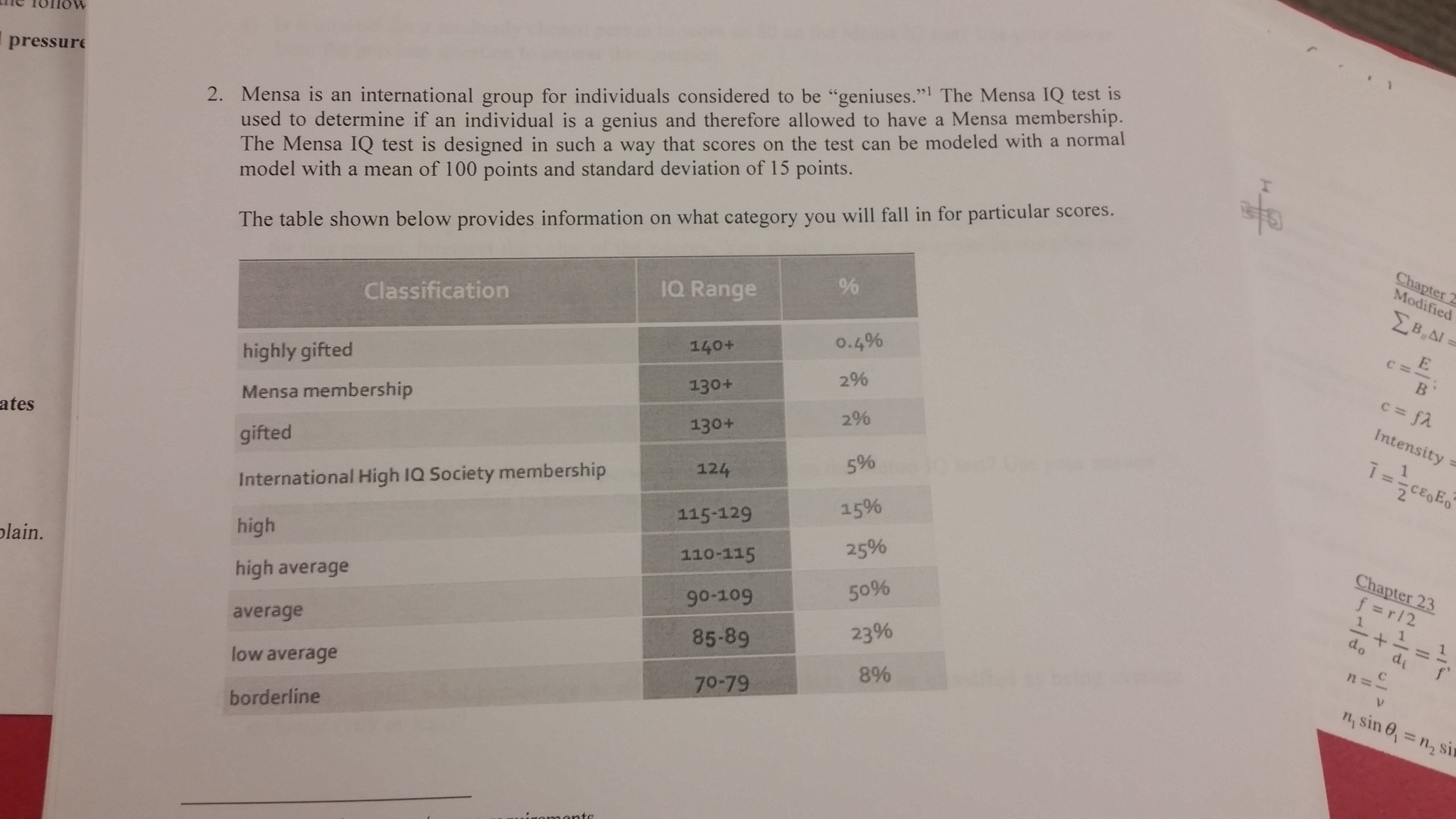 Solved Mensa is an international group for individuals | Chegg.com