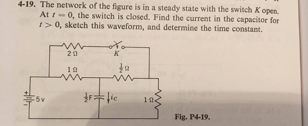 Solved The network of the figure is in a steady state with | Chegg.com