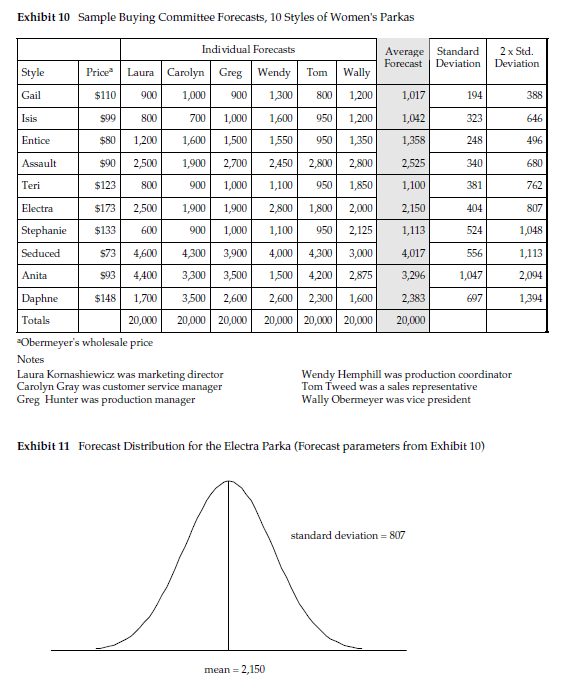 Solved a). Using the sample data given in Exhibit 10, make a | Chegg.com