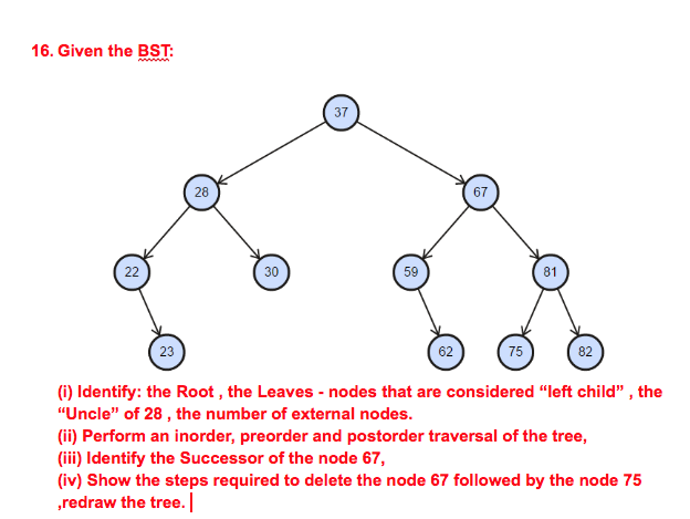 Solved 16. Given the BST: 37 28 67 30 59 81 23 62 75 82 (i) | Chegg.com