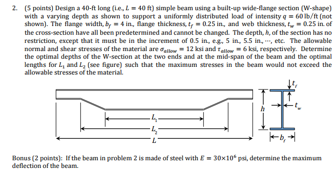Solved 2. Design a 40-ft long (i.e., L = 40 ft) simple beam | Chegg.com