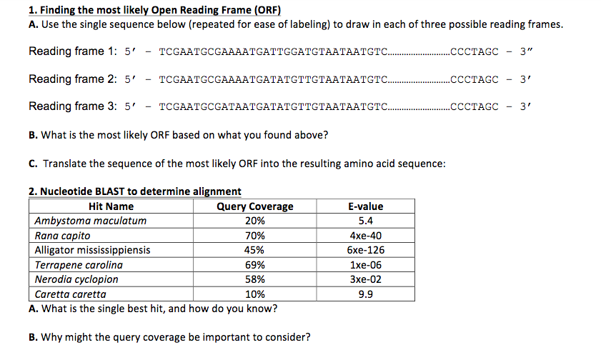 Biology Archive | February 22 2017 | Chegg.com
