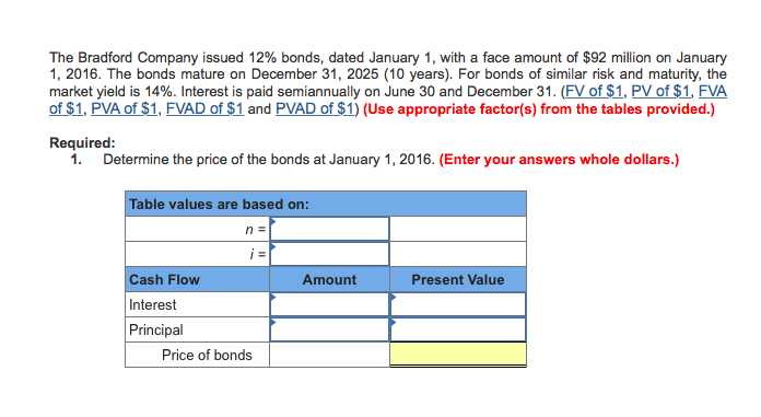 Solved The Bradford Company issued 12% bonds, dated January | Chegg.com