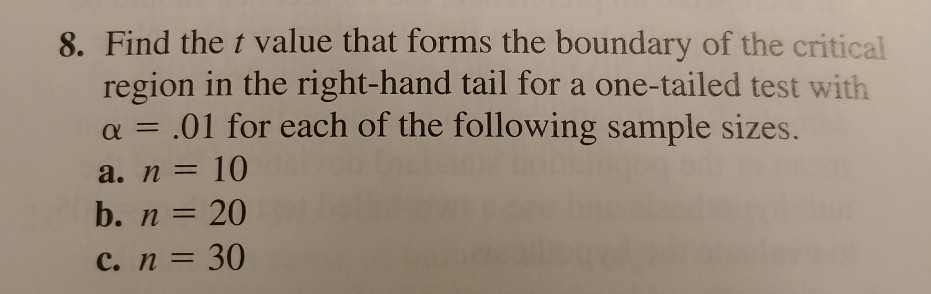 Solved 8. Find the t value that forms the boundary of the | Chegg.com